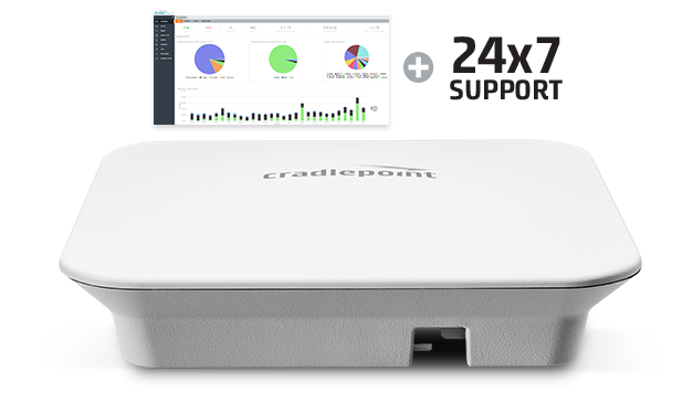 Cradlepoint AP22 1 Yr NetCloud - Stream Networks