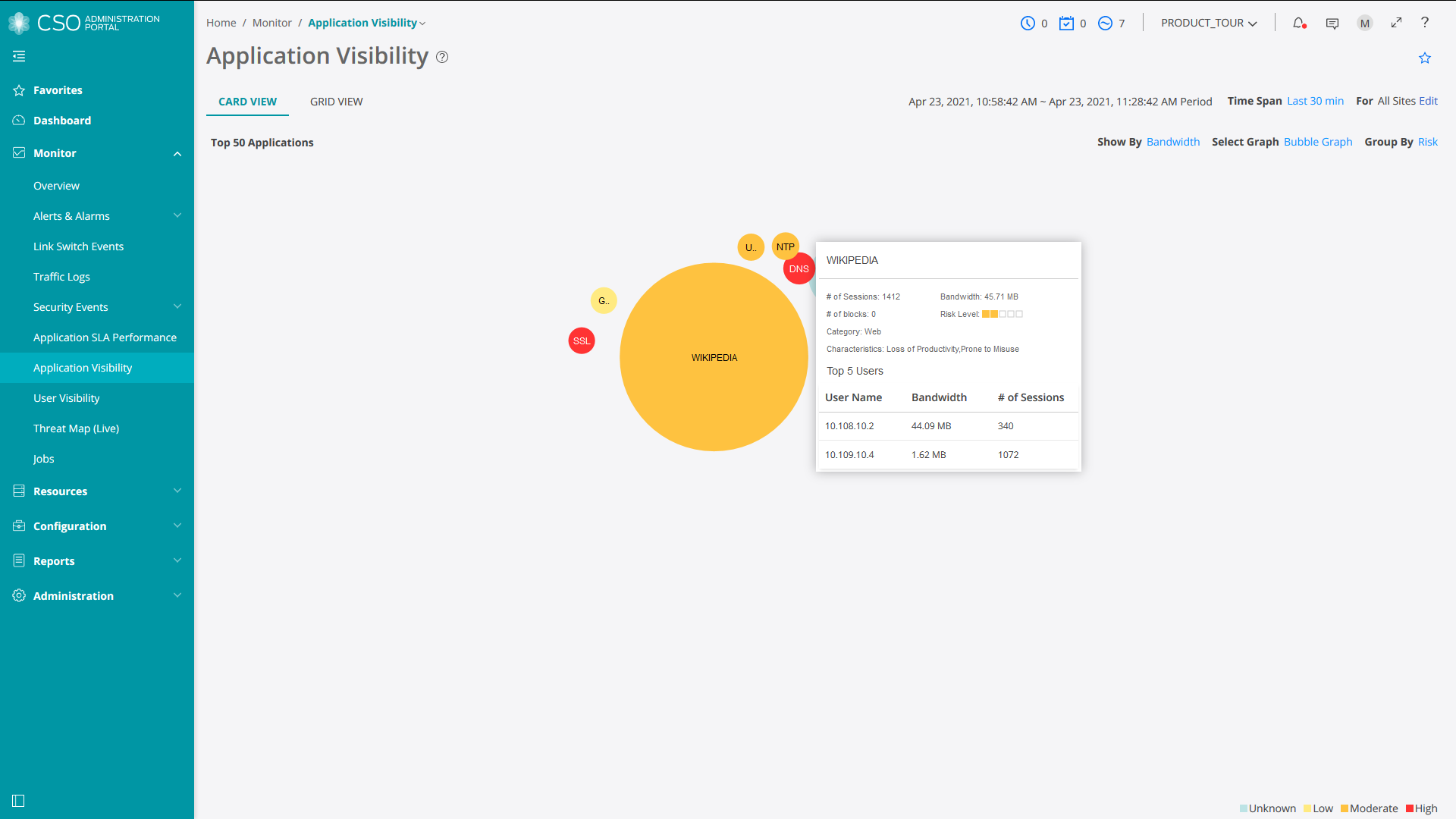 SD-WAN Network Monitoring - Monitor Applications, Devices and Network SD-WAN Network Monitoring - Monitor Applications, Devices and Network