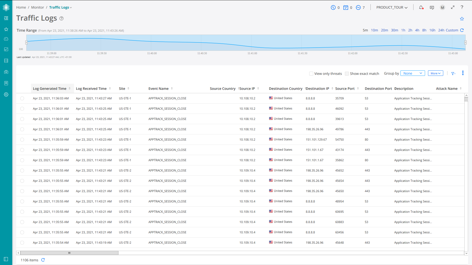 SD-WAN Network Monitoring - Monitor Applications, Devices and Network SD-WAN Network Monitoring - Monitor Applications, Devices and Network