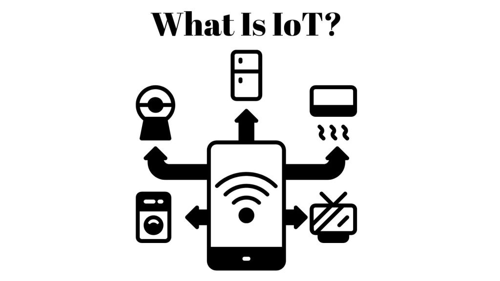 What Is IoT? Use Cases And Benefits of IoT - Stream Networks